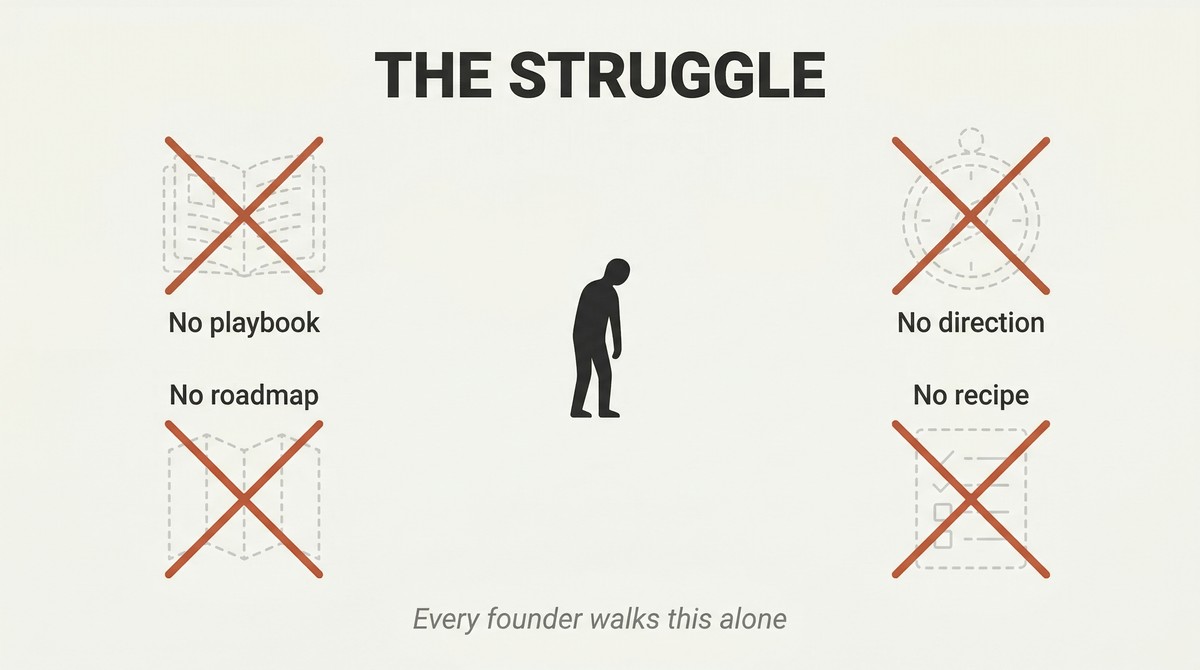 The Hard Thing About Hard Things | Summary, Audio, Quotes, FAQ