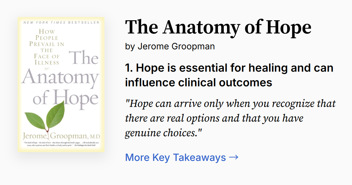 The Anatomy of Hope | Summary, Audio, Quotes, FAQ