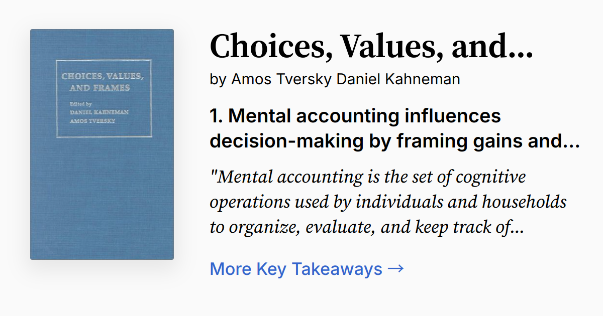 Choices, Values, and Frames | Summary, Quotes, FAQ, Audio