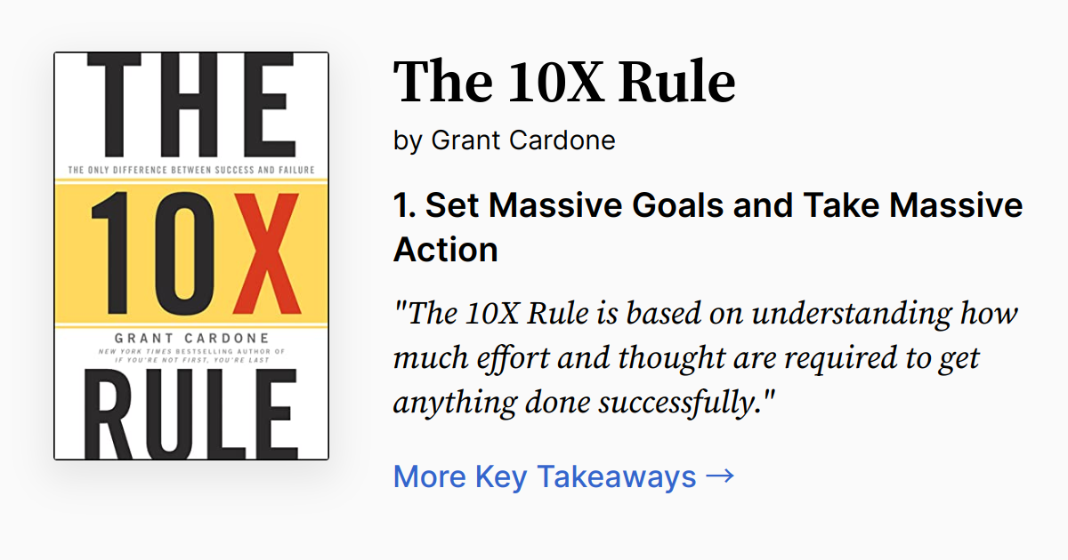 The 10X Rule by Grant Cardone | Summary, Quotes, FAQ, Audio