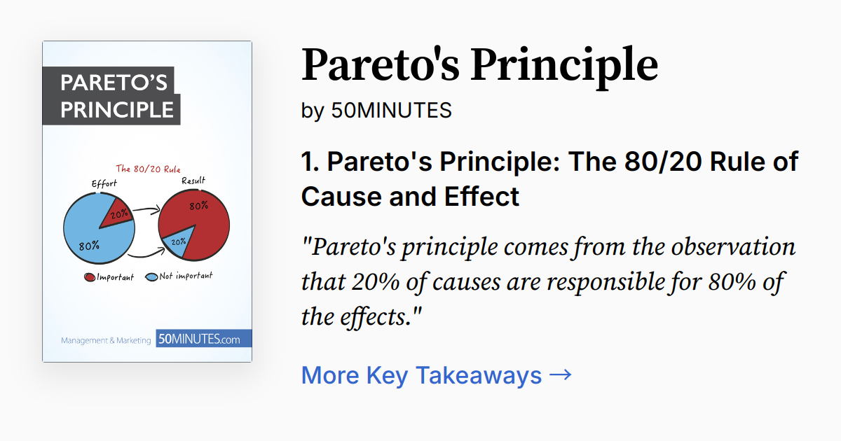 Pareto's Principle | Summary, Audio, Quotes