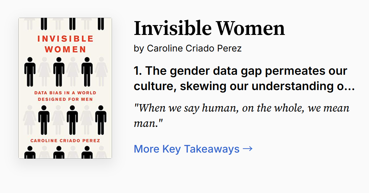 Invisible Women | Summary, Audio, Quotes, FAQ