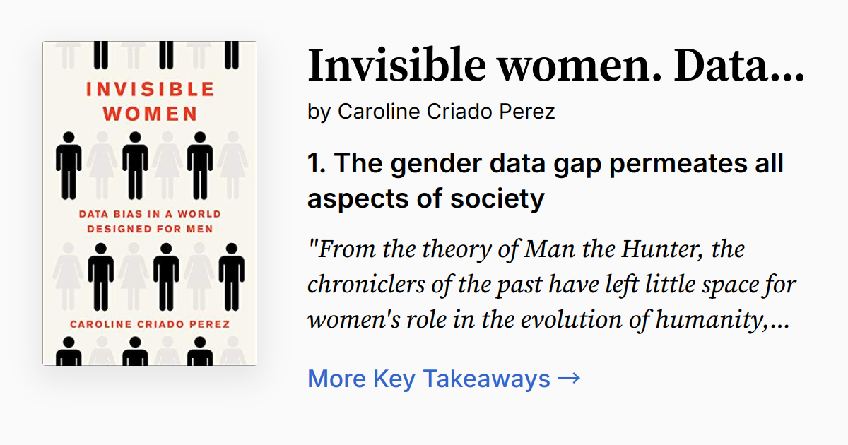 Invisible Women | Summary, Audio, Quotes, FAQ