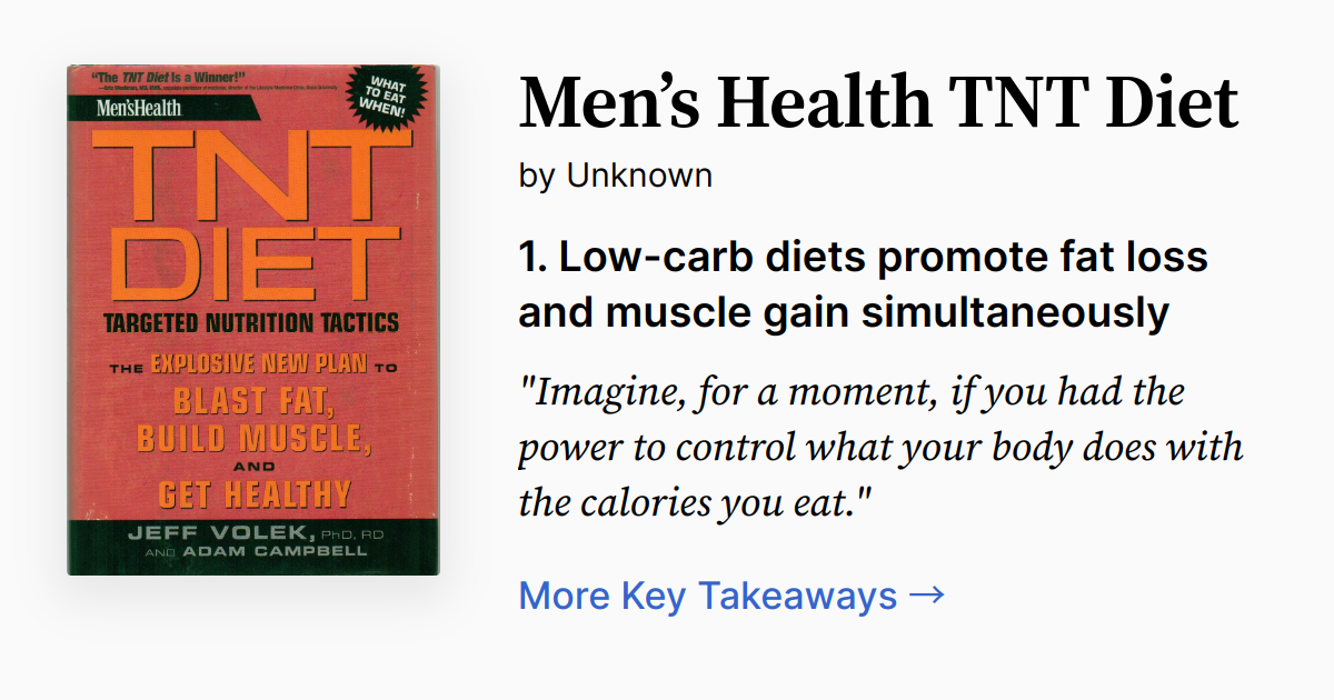 Men's Health TNT Diet | Summary, Audio, Quotes