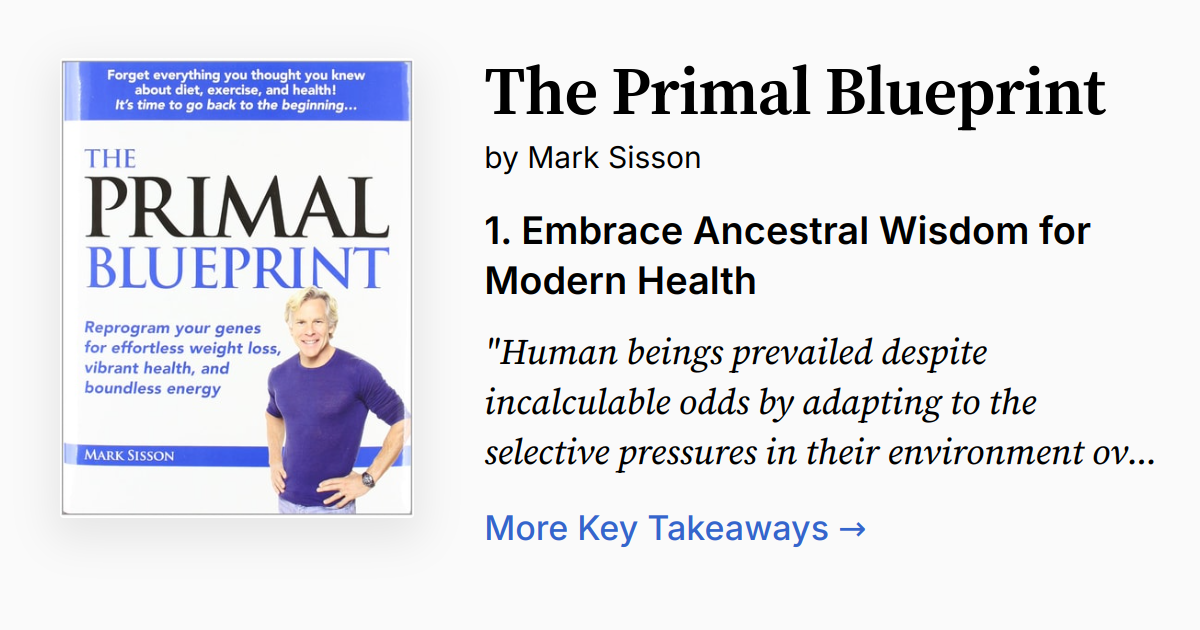 The Primal Blueprint | Summary, Quotes, FAQ, Audio