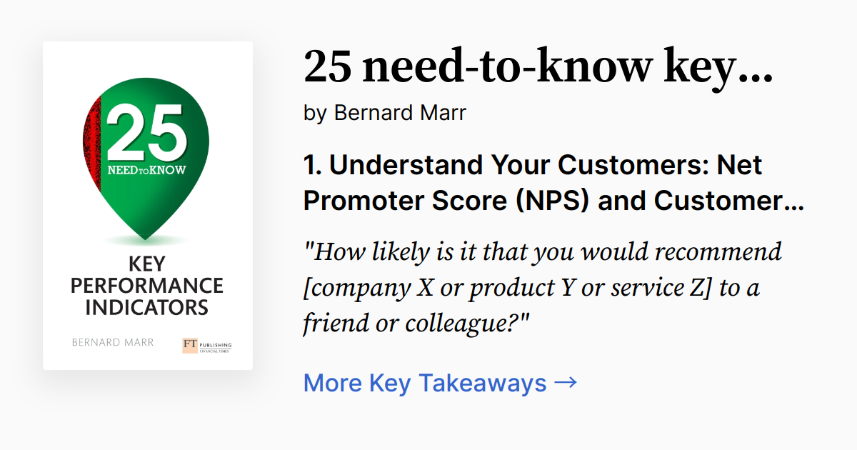 25 Need-To-Know Key Performance Indicators | Summary, Quotes, Audio