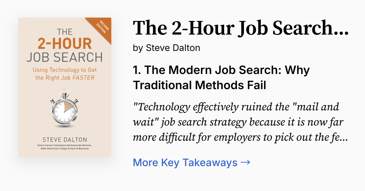 The 2-Hour Job Search | Summary, Audio, Quotes, FAQ