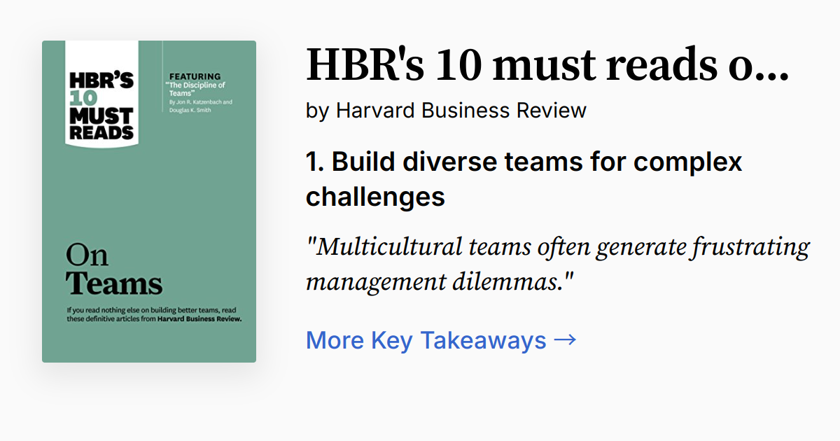 HBR's 10 Must Reads on Teams | Summary, Quotes, FAQ, Audio