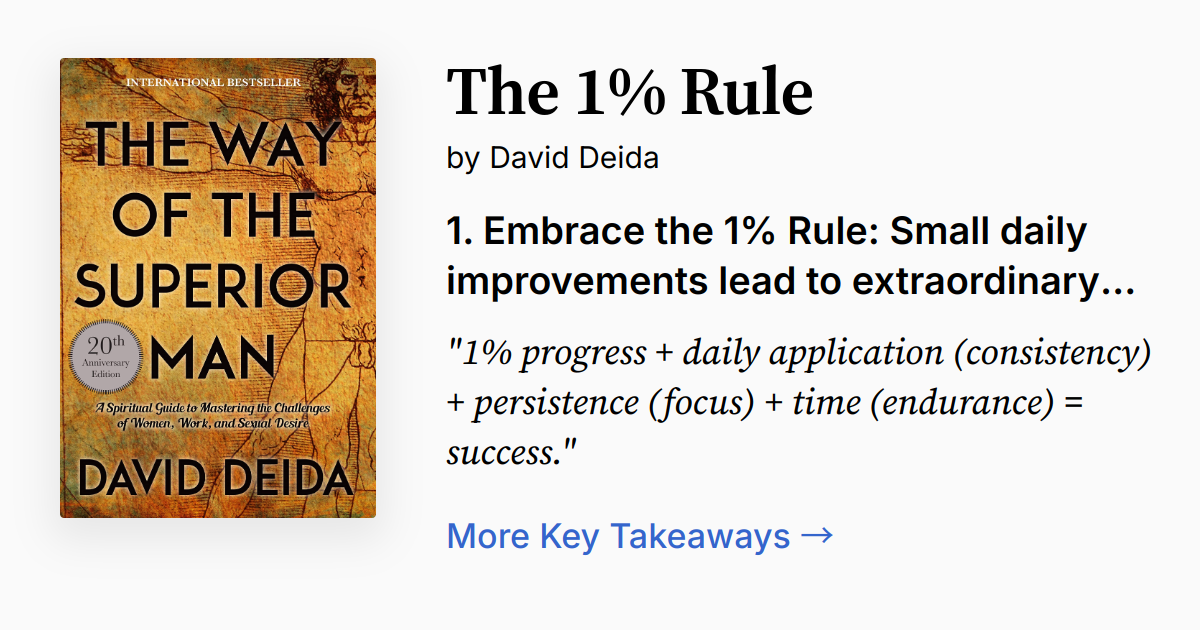 The Way of the Superior Man | Summary, Audio, Quotes, FAQ