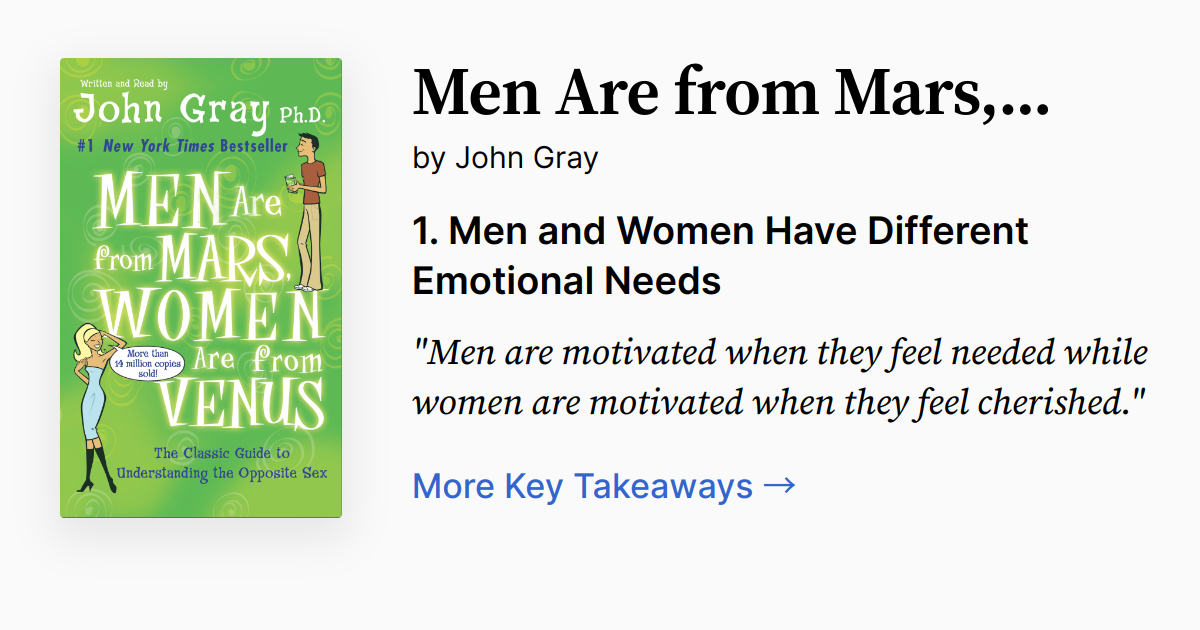 Men Are from Mars, Women Are from Venus | Summary, Audio, Quotes, FAQ