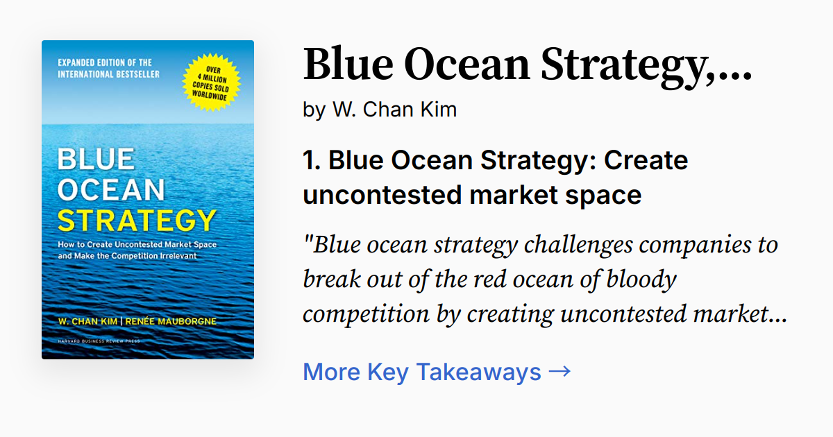 Blue Ocean Strategy, Expanded Edition | Summary, Audio, Quotes, FAQ