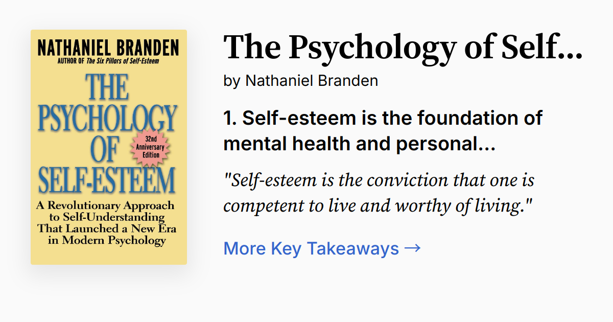 The Psychology of Self-Esteem | Summary, Quotes, FAQ, Audio