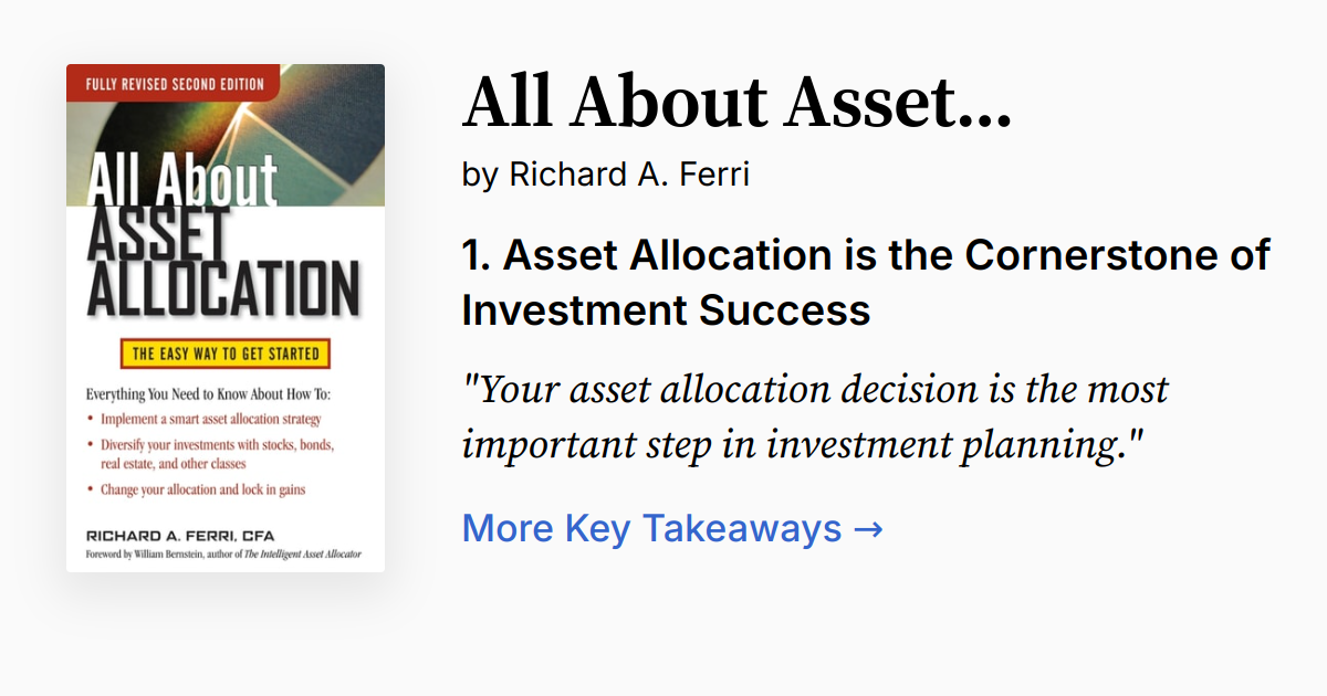All About Asset Allocation | Summary, Audio, Quotes, FAQ