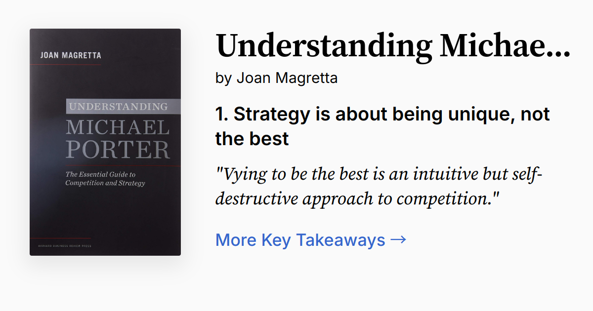 Understanding Michael Porter | Summary, Audio, Quotes, FAQ
