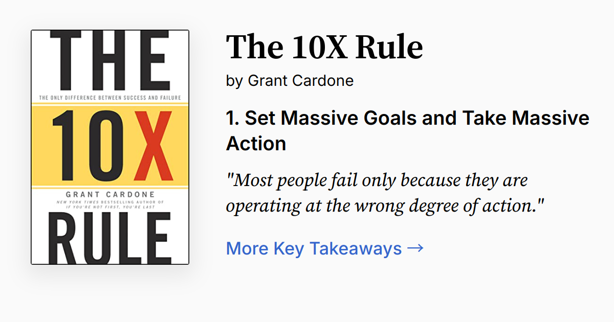 The 10X Rule by Grant Cardone | Summary, Quotes, FAQ, Audio