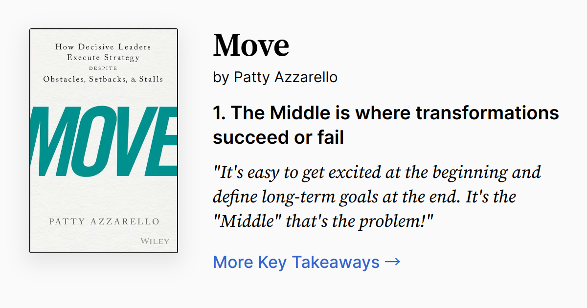 Move by Patty Azzarello | Summary, Audio, Quotes, FAQ