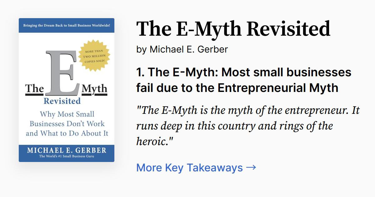 The E-myth Revisited | Summary, Quotes, FAQ, Audio