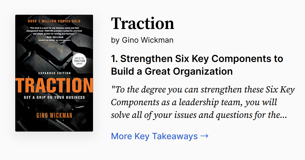 Traction by Gino Wickman | Summary, Quotes, FAQ, Audio