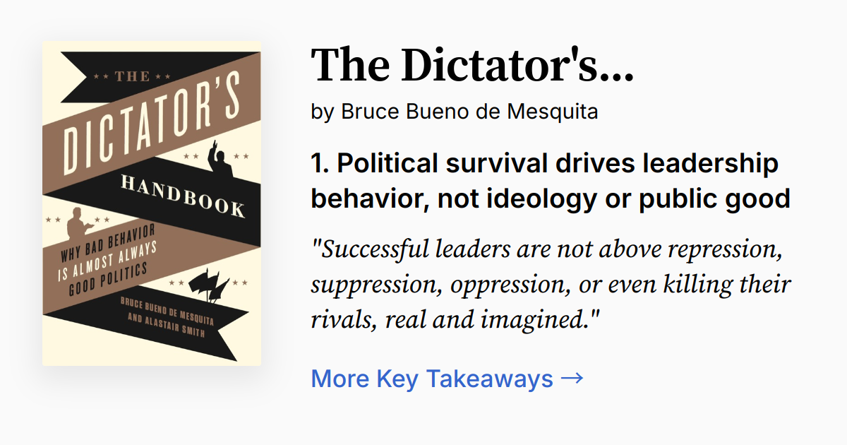 The Dictator's Handbook | Summary, Audio, Quotes, FAQ