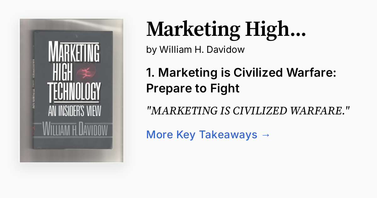 Marketing High Technology | Summary, Audio, Quotes