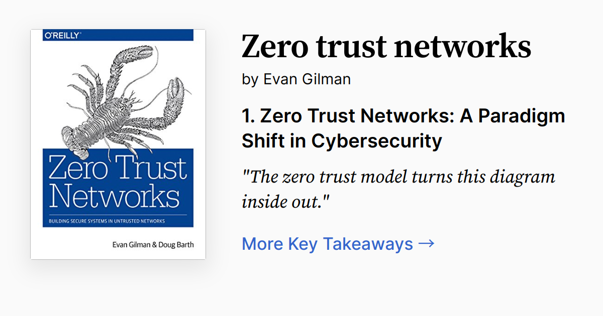 Zero Trust Networks | Summary, Audio, Quotes, FAQ