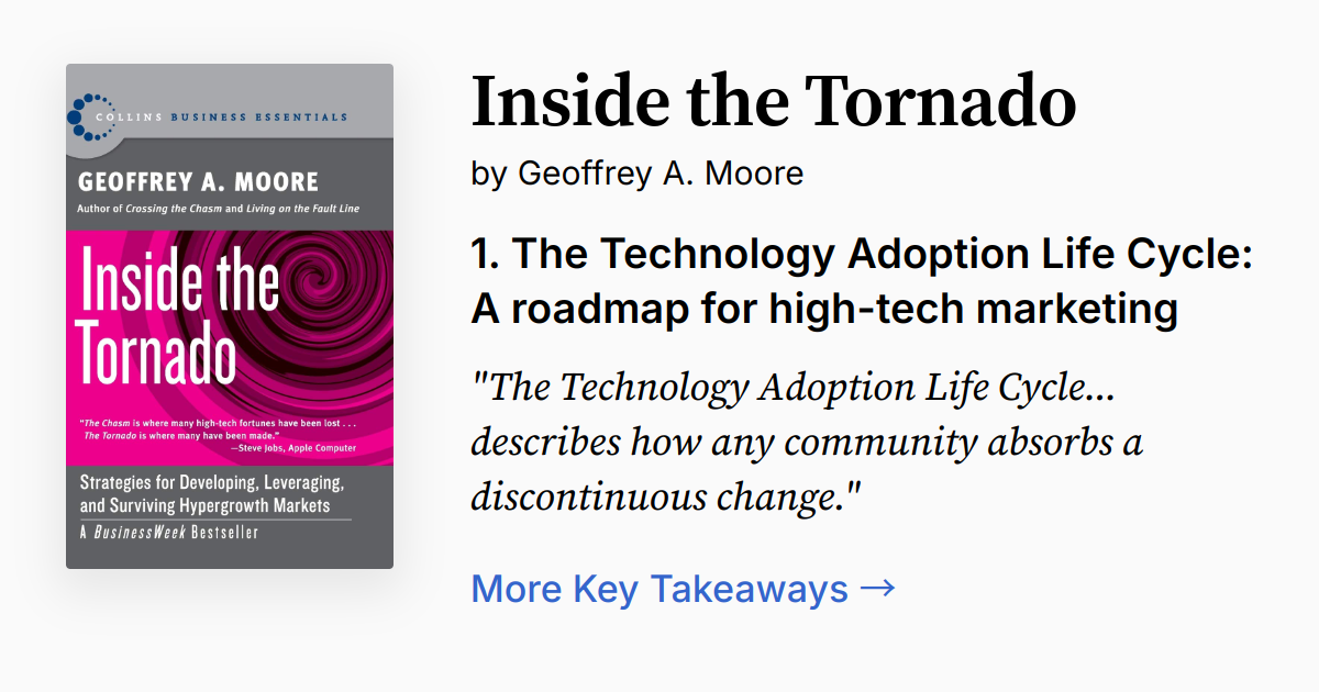 Inside the Tornado | Summary, Quotes, FAQ, Audio