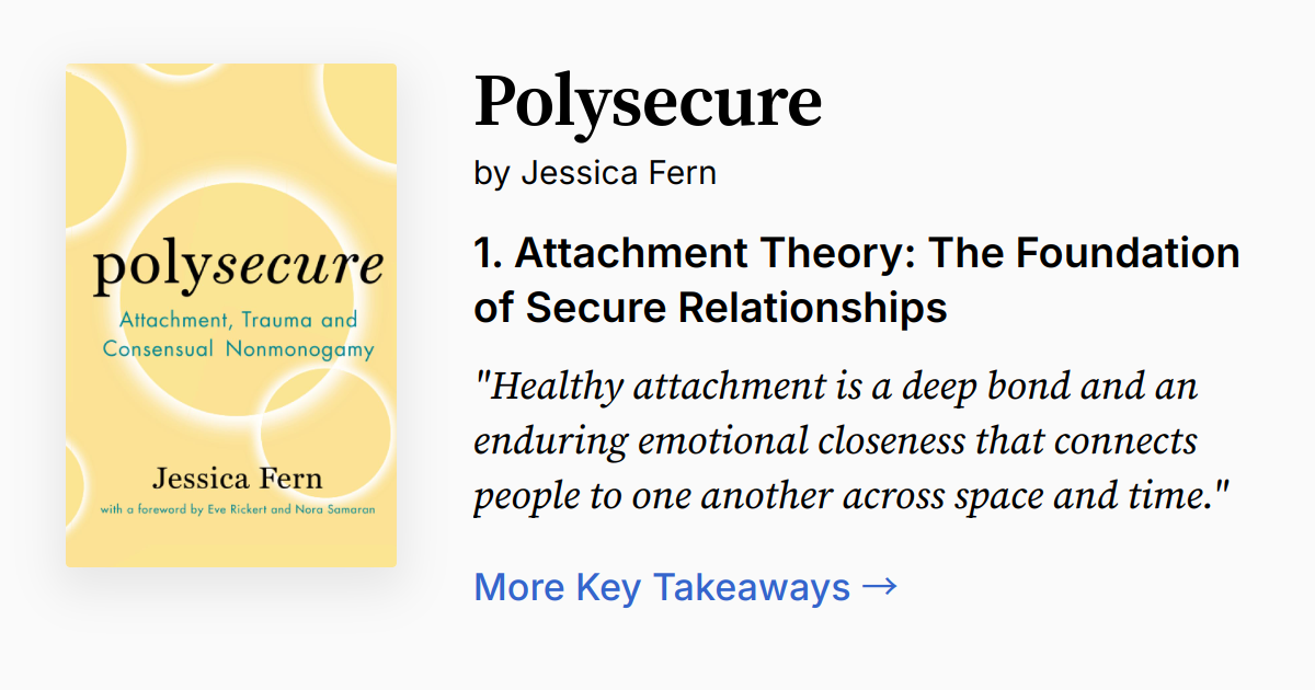 Polysecure by Jessica Fern | Summary, Quotes, FAQ, Audio