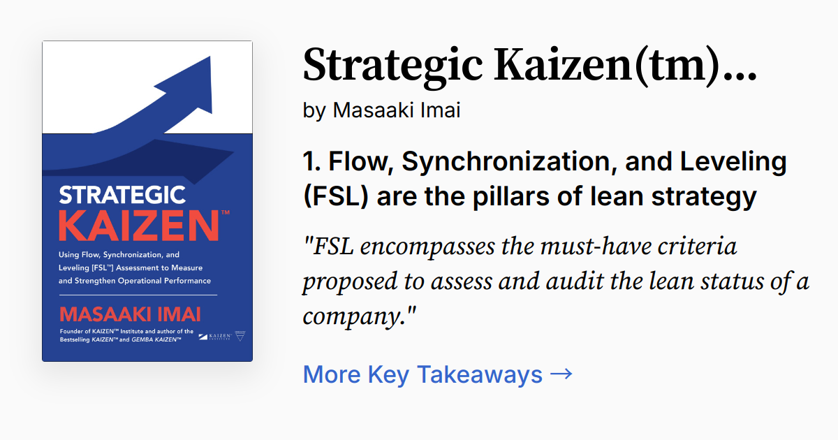 Strategic Kaizen | Summary, Audio, Quotes