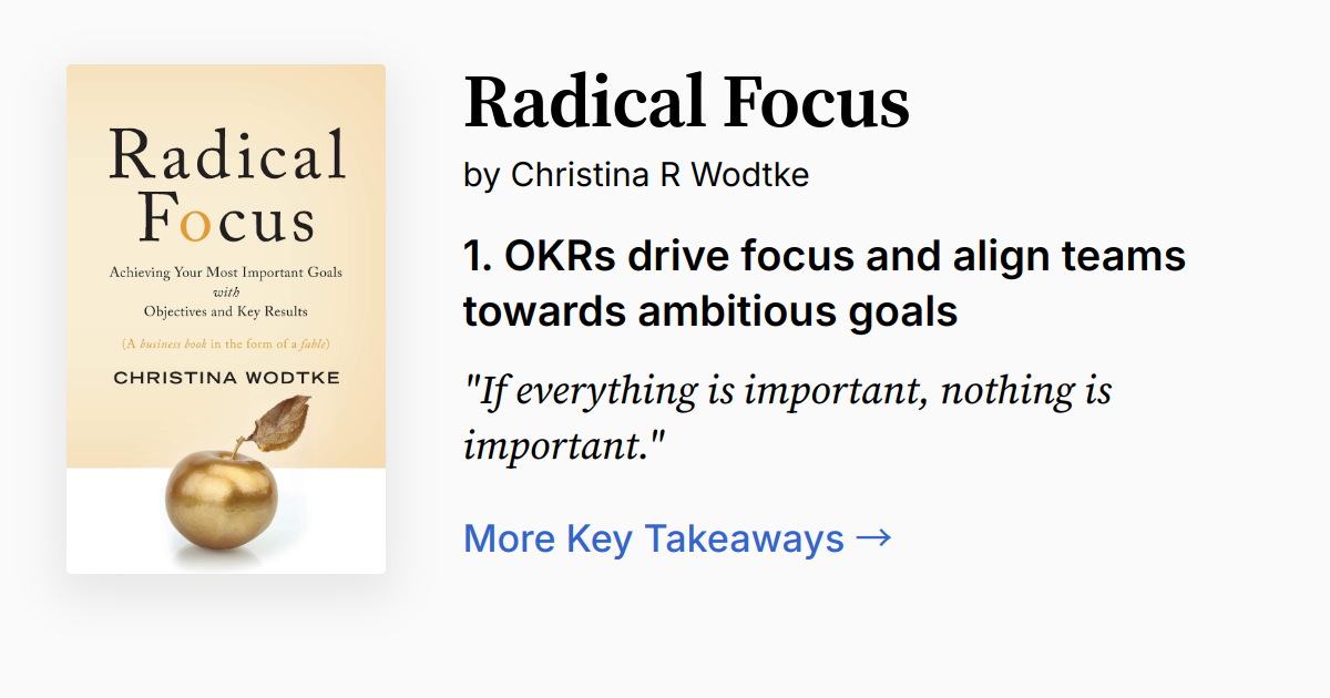 Radical Focus by Christina Wodtke | Summary, Audio, Quotes, FAQ