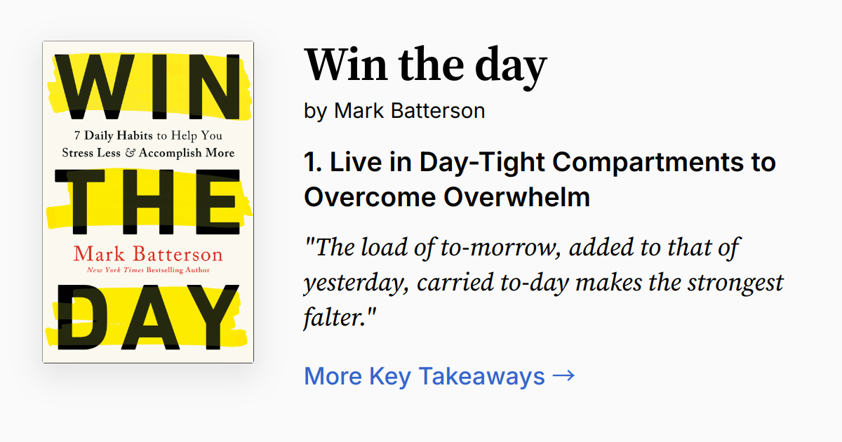 Win the Day by Mark Batterson | Summary, Audio, Quotes, FAQ