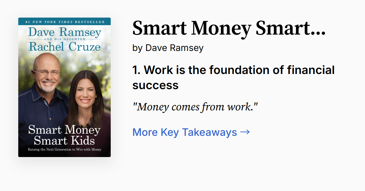 Smart Money Smart Kids | Summary, Quotes, FAQ, Audio