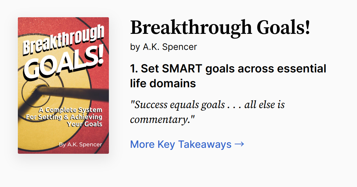 Breakthrough Goals! | Summary, Audio, Quotes