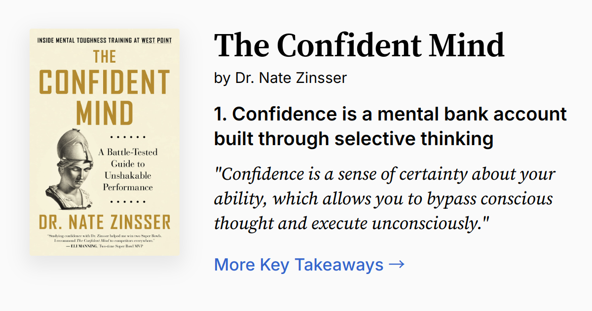 The Confident Mind | Summary, Quotes, FAQ, Audio
