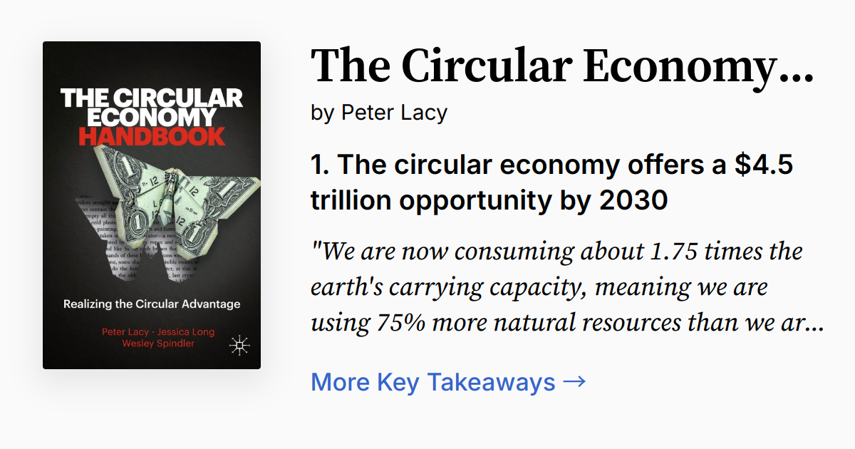 The Circular Economy Handbook | Summary, Quotes, FAQ, Audio
