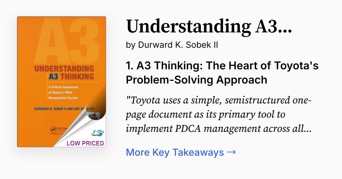 Understanding A3 Thinking | Summary, Quotes, FAQ, Audio