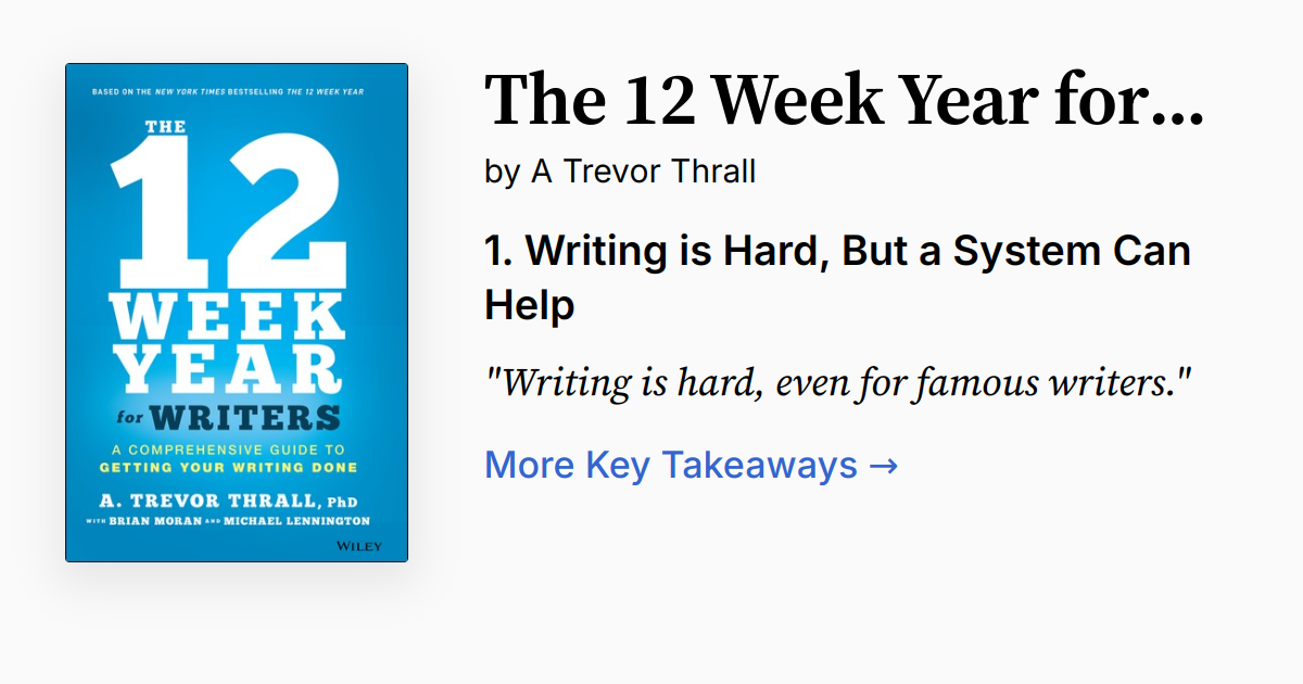 The 12 Week Year for Writers | Summary, Audio, Quotes
