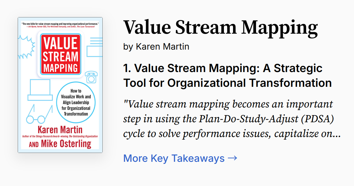 Value Stream Mapping | Summary, Audio, Quotes, FAQ