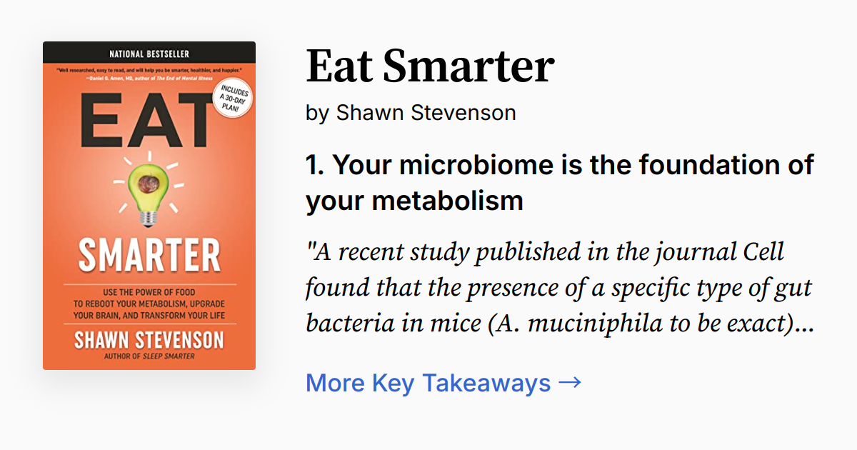 Eat Smarter by Shawn Stevenson | Summary, Audio, Quotes, FAQ