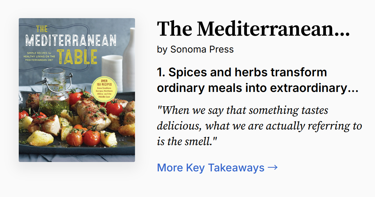 The Mediterranean Table | Summary, Audio, Quotes
