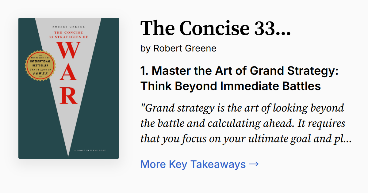 The Concise 33 Strategies Of War | Summary, Quotes, FAQ, Audio