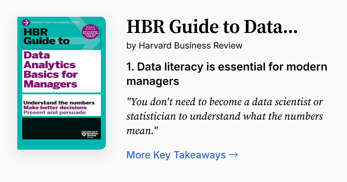 HBR Guide to Data Analytics Basics for Managers | Summary, Audio ...