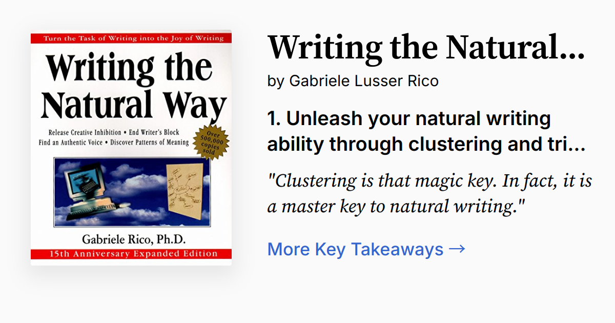 Writing the Natural Way | Summary, Audio, Quotes, FAQ