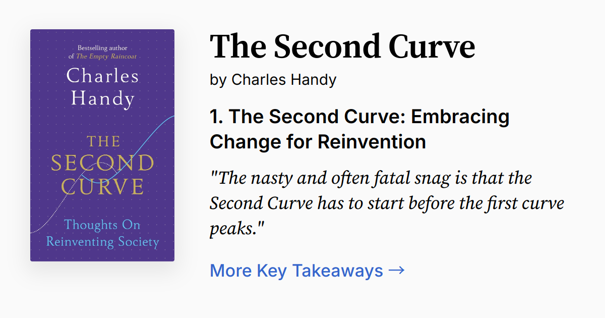 The Second Curve | Summary, Quotes, FAQ, Audio