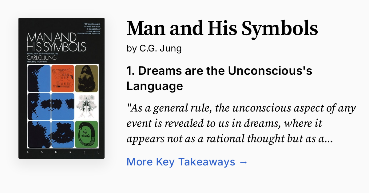 Man and His Symbols | Summary, Audio, Quotes, FAQ