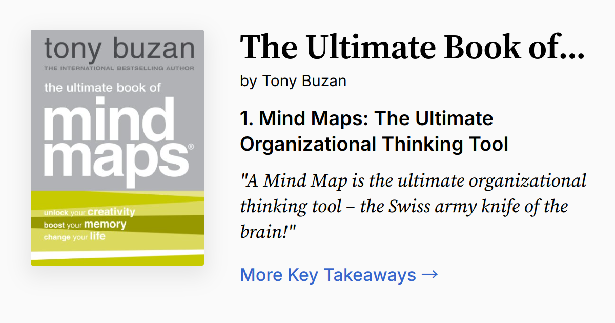 The Ultimate Book of Mind Maps | Summary, Audio, Quotes, FAQ