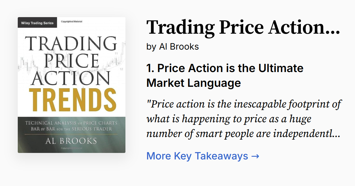 Trading Price Action Trends | Summary, Quotes, FAQ, Audio
