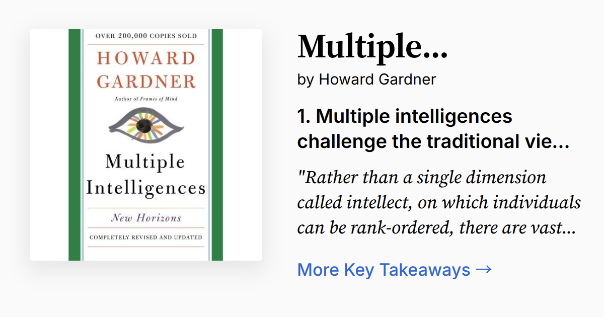 Multiple Intelligences | Summary, Audio, Quotes, FAQ