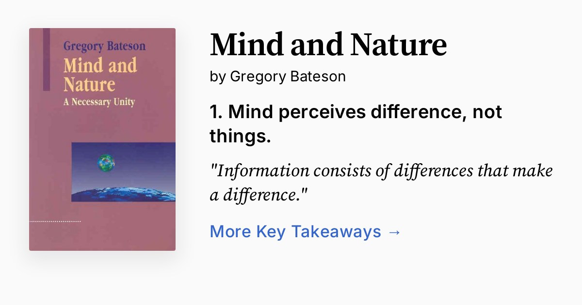 Mind and Nature | Summary, Audio, Quotes