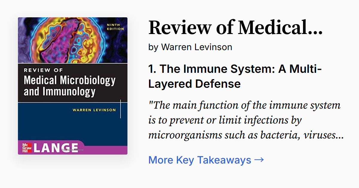 Review of Medical Microbiology and Immunology (Medical Microbiology ...