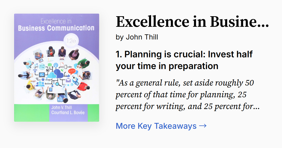 Excellence in Business Communication | Summary, Audio, Quotes, FAQ